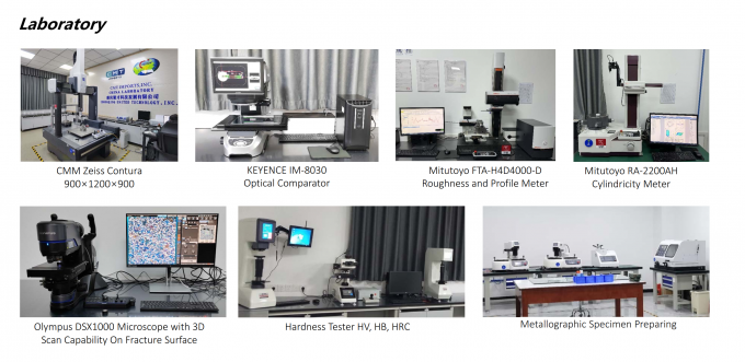 ประเทศจีน Chongqing United Technology Inc. ควบคุมคุณภาพ